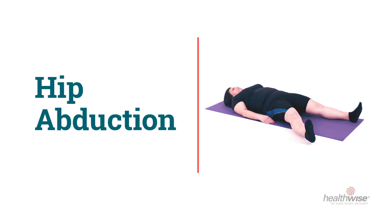 Hip Abductors Exercise How To Do Hip Abduction Against Band: Muscles